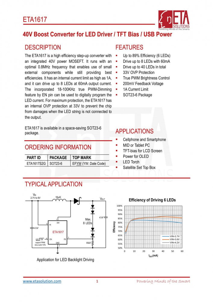 ETA1617S2G datasheet page 1