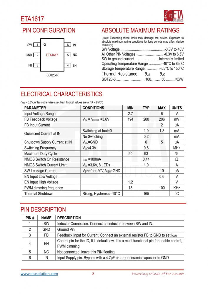 ETA1617S2G datasheet page 2