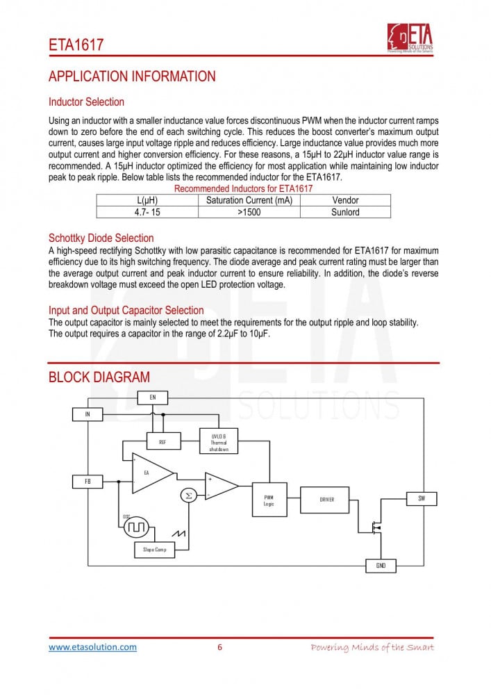 ETA1617S2G datasheet page 6