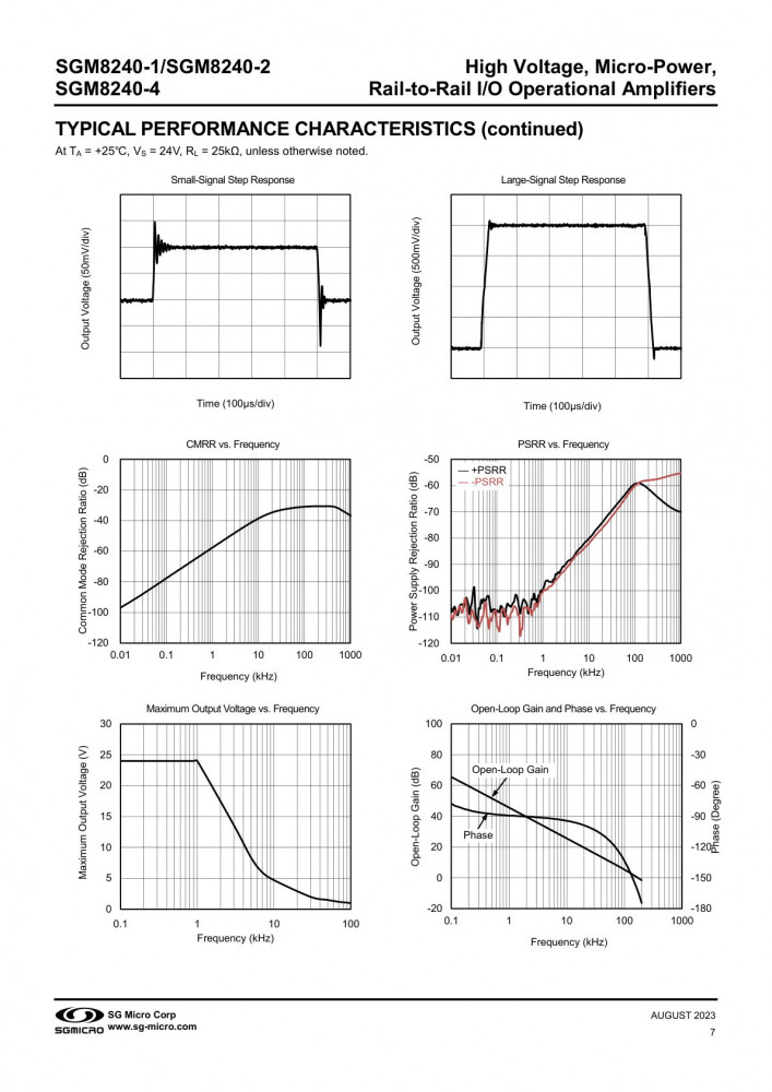 SGM8240 datasheet page 7