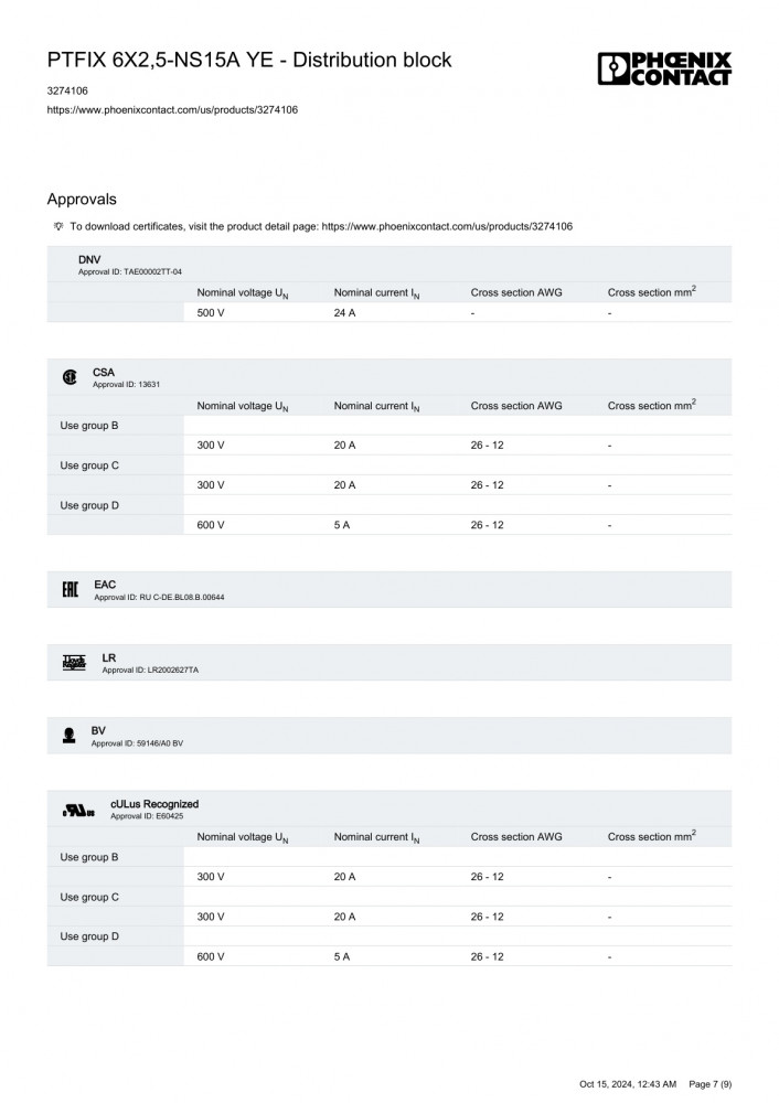 Phoenix Contact 3274106 product documentation page 7