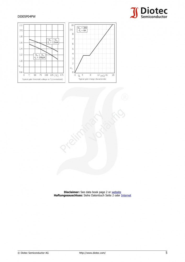 DIOTEC DI005P04PW-AQ datasheet page 5