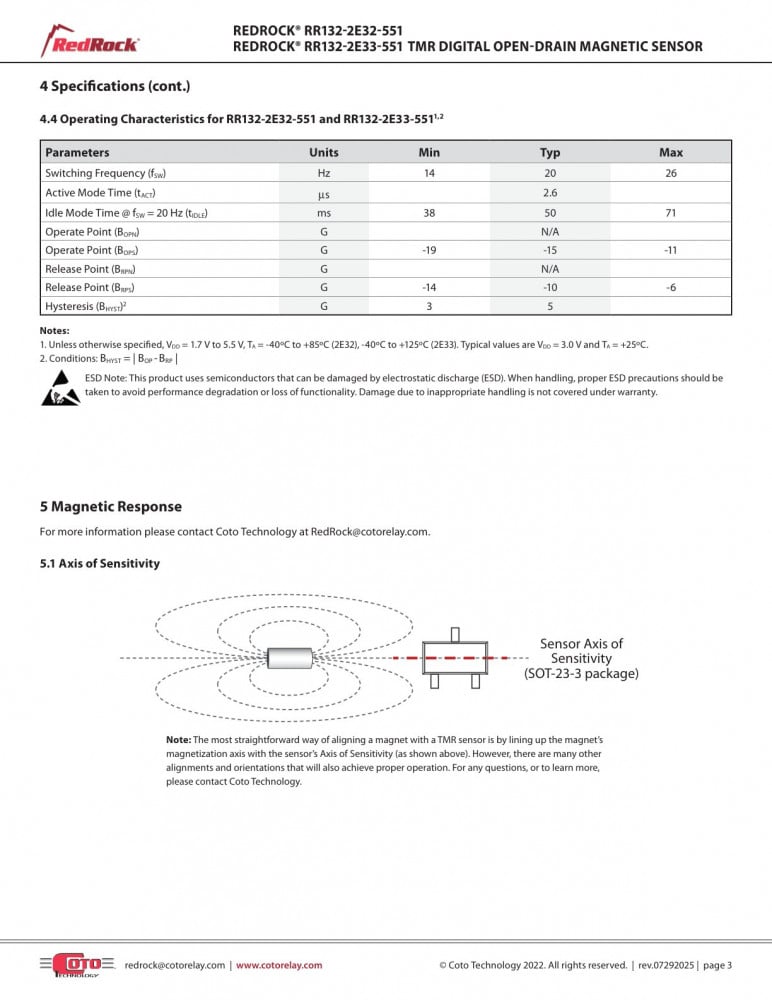RR132-2E33-551 datasheet page 3