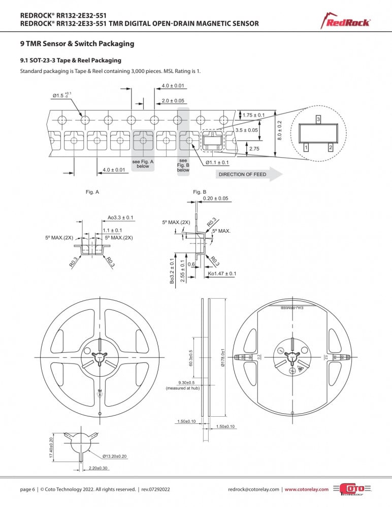 RR132-2E33-551 datasheet page 6