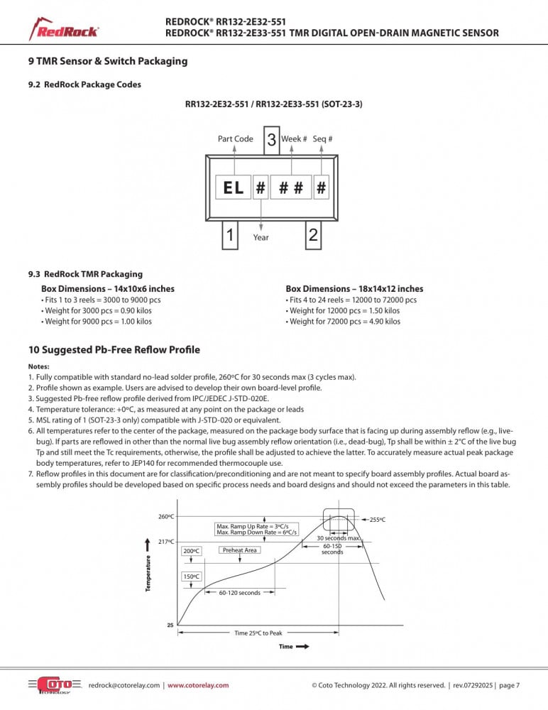 RR132-2E33-551 datasheet page 7