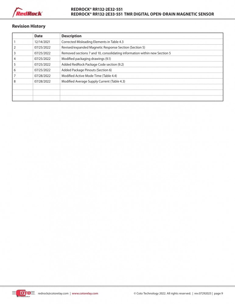 RR132-2E33-551 datasheet page 9