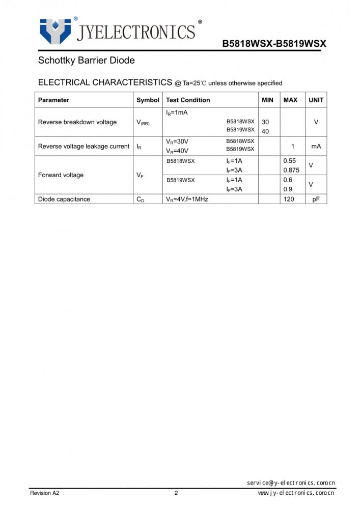 B5819WSX datasheet page 2
