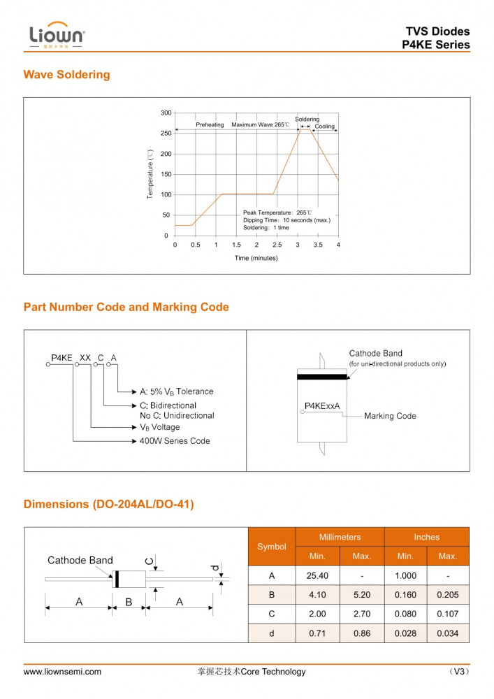 Liown P4KE series datasheet page 5