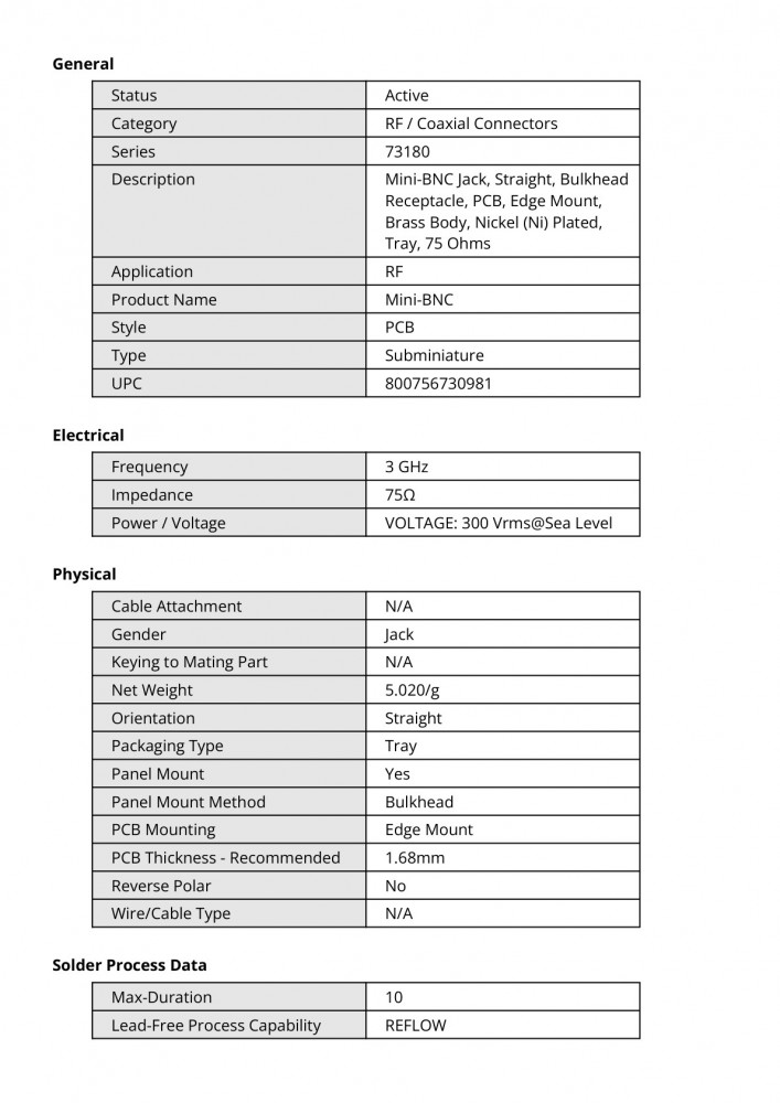 MOLEX 731712741 product document page 2