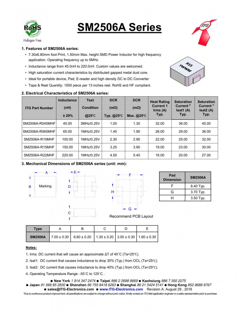 ITG Electronics SM2506A datasheet page 1