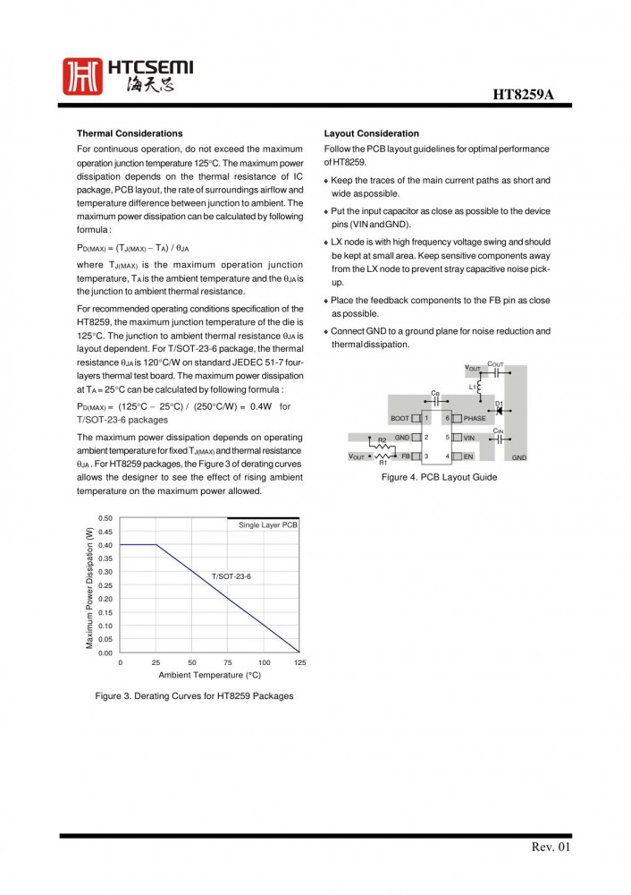 HT8259ARTZ datasheet page 10