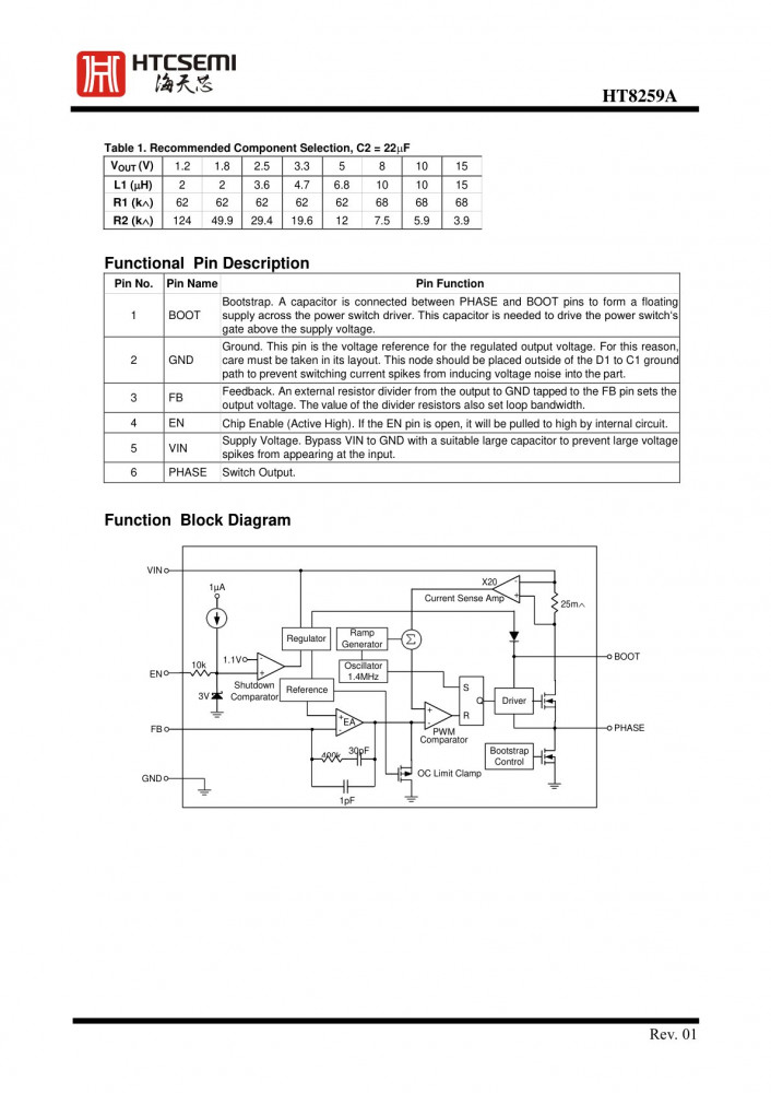 HT8259ARTZ datasheet page 2