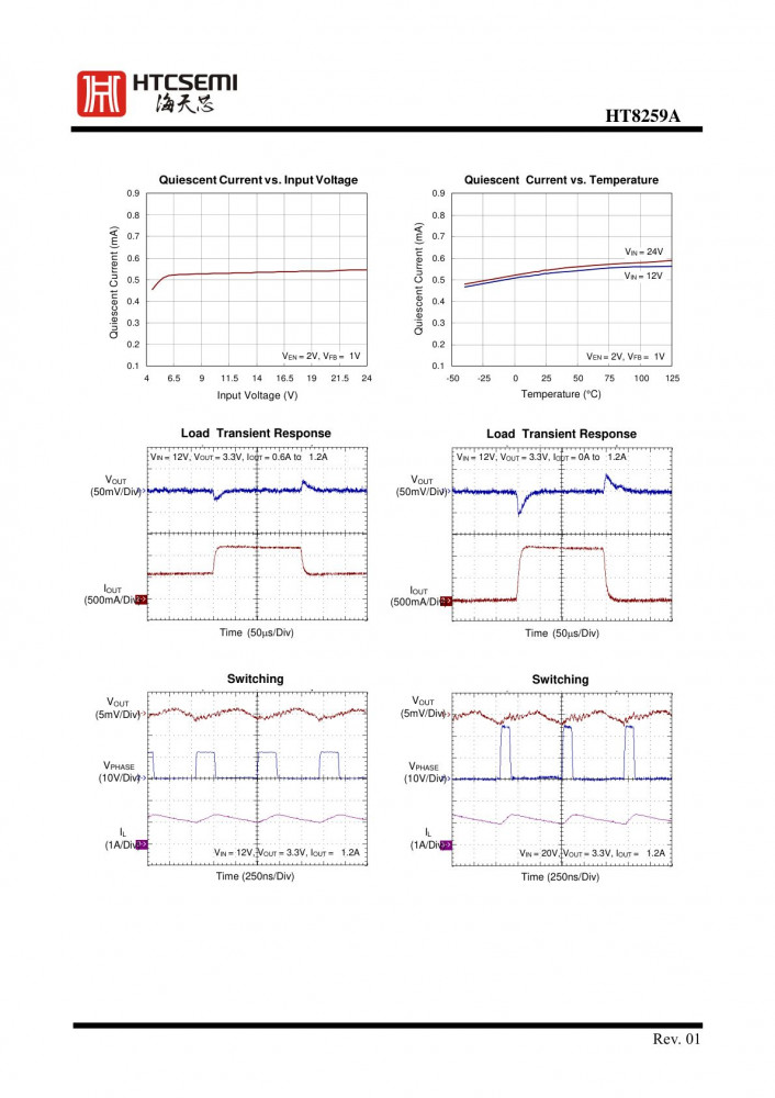 HT8259ARTZ datasheet page 6