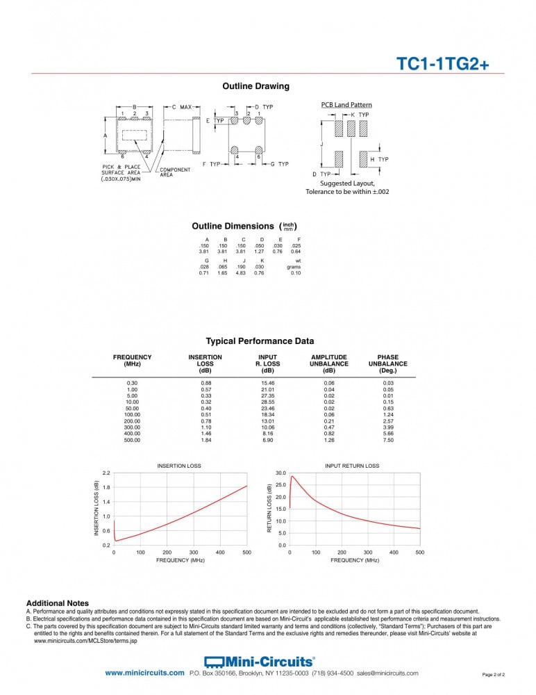 TC1-1TG2+ datasheet page 2