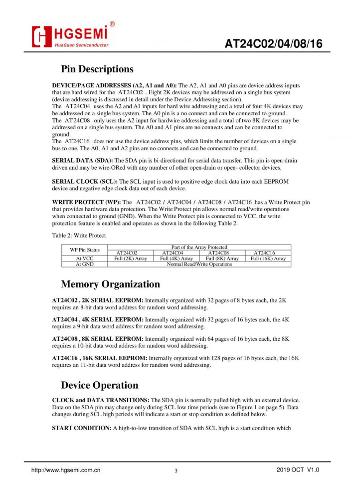AT24C02M5/TR datasheet page 3