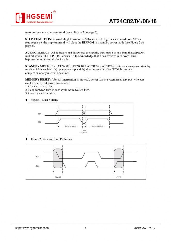 AT24C02M5/TR datasheet page 4