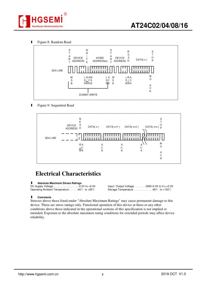 AT24C02M5/TR datasheet page 8