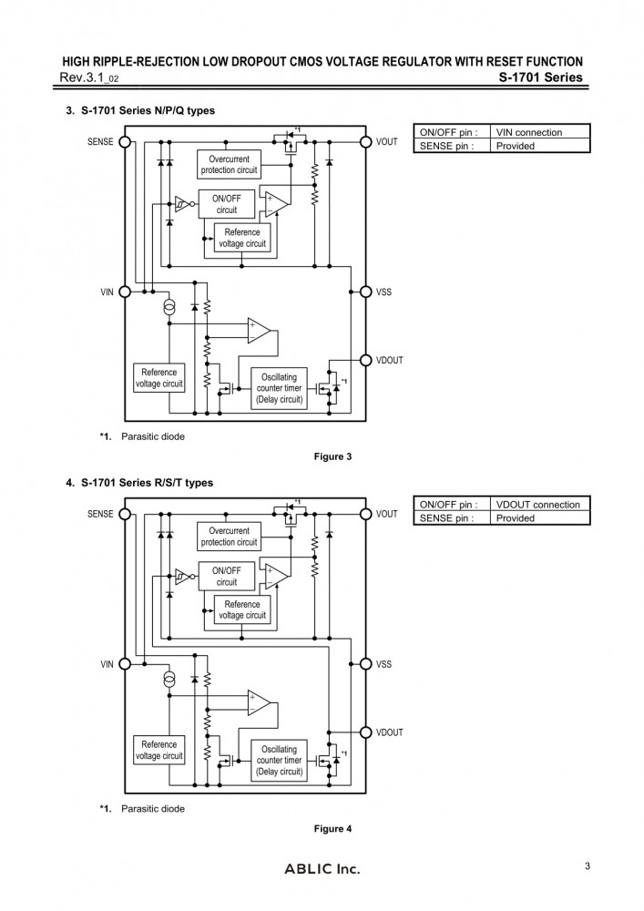 ABLIC S-1701 datasheet page 3