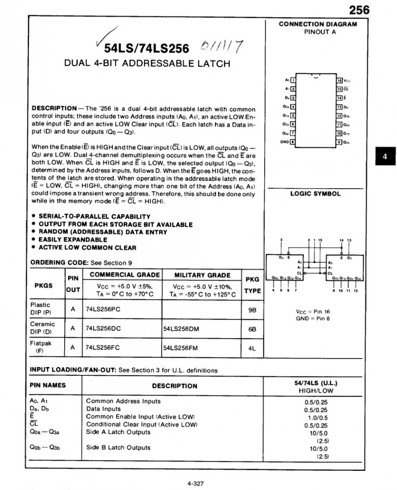 54LS256DM datasheet page 2