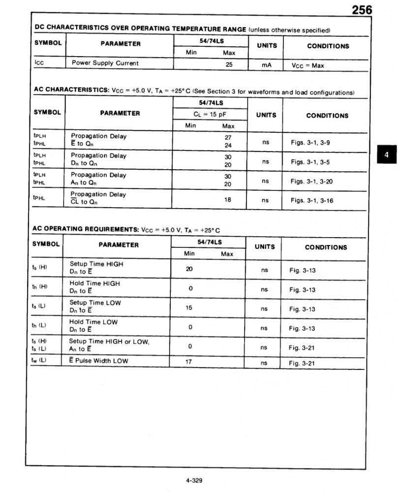 54LS256DM datasheet page 4