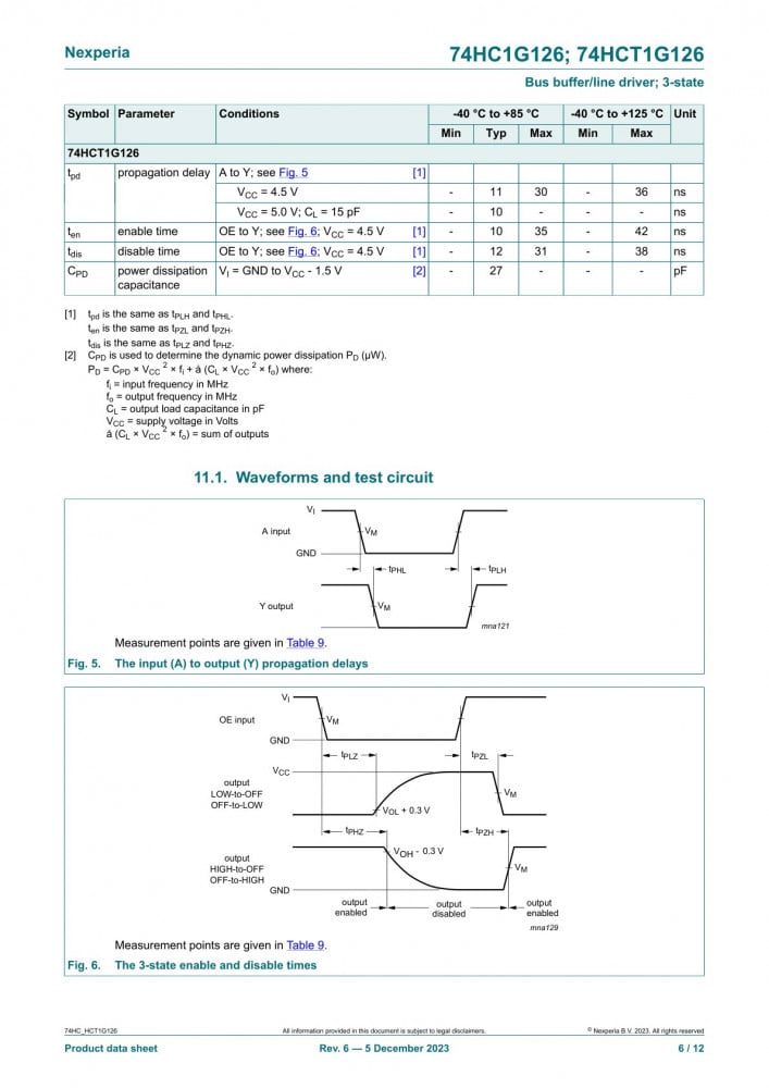 74HCT1G126 datasheet page 6
