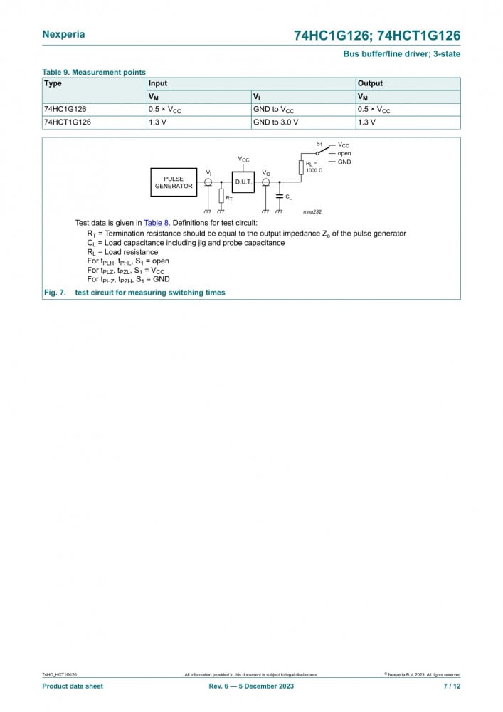 74HCT1G126 datasheet page 7