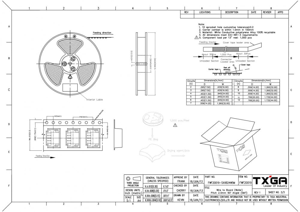 TXGA FWF20019-S10B24W5M document page 3