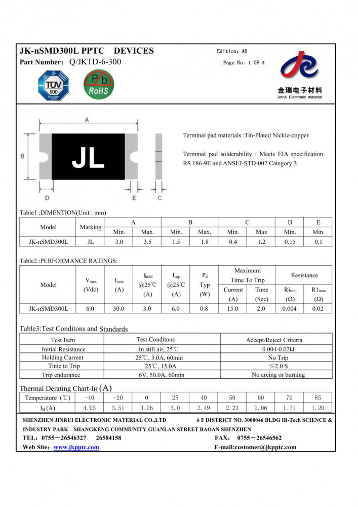 JK-NSMD300L datasheet page 1