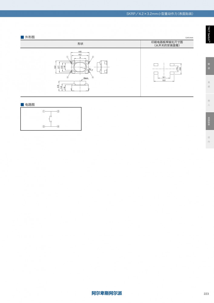 SKRPASE010 technical document page 2