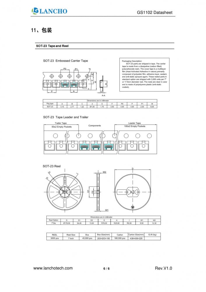GS1102 datasheet page 6