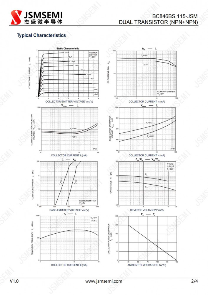 BC846BS,115-JSM datasheet page 2