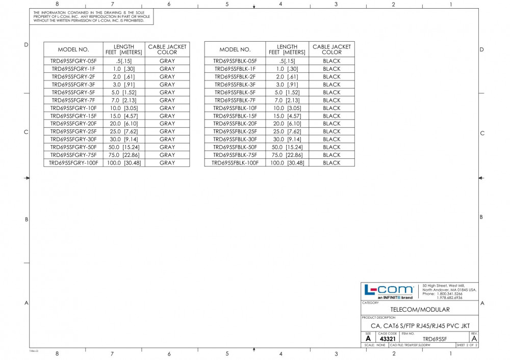 L-com TRD695SFGRY series technical drawing page 2