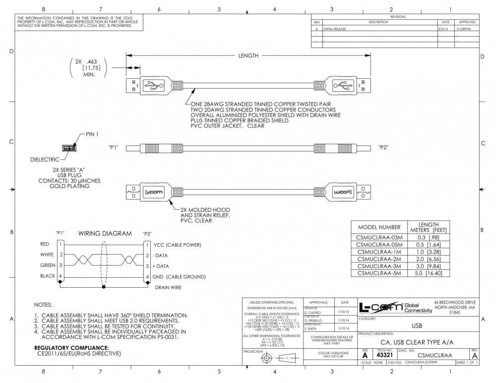 CSMUCLRAA-1M technical document