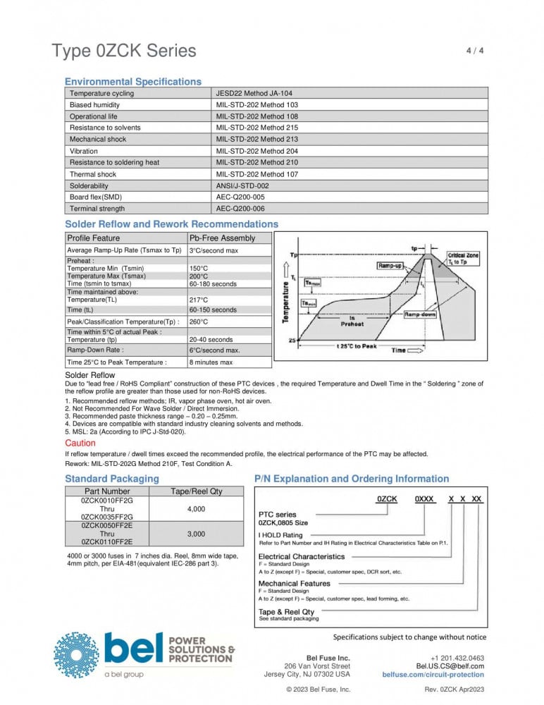 Bel Fuse 0ZCK series datasheet page 4
