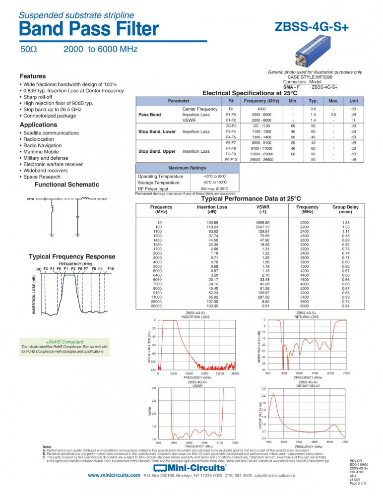 ZBSS-4G-S+ technical document page 2