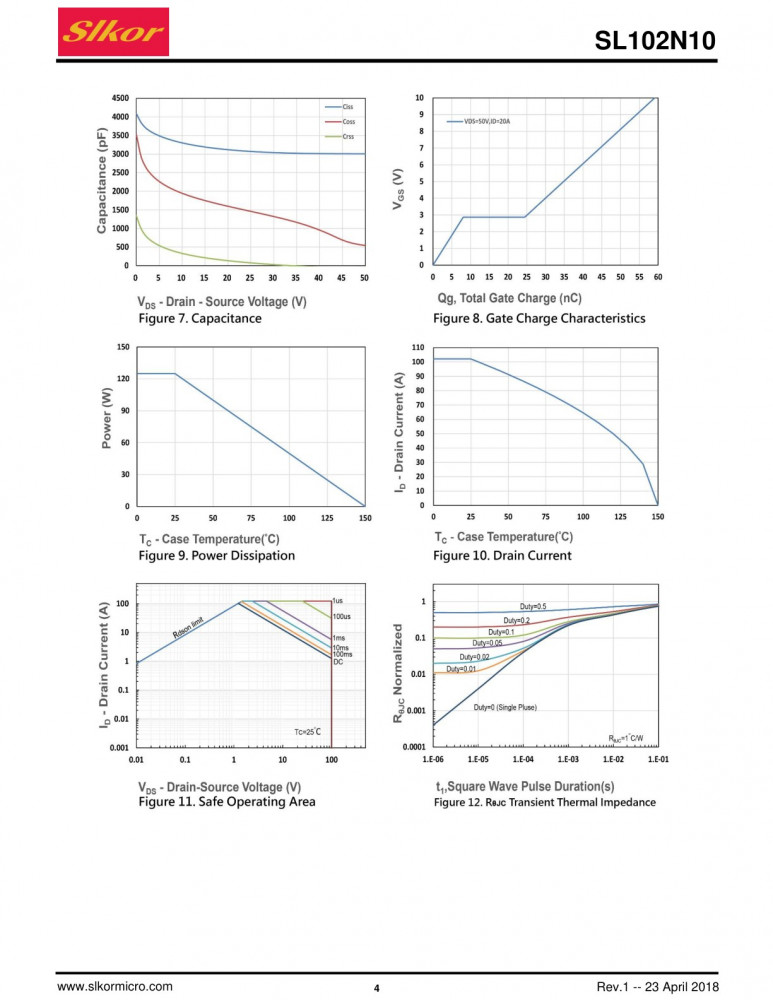 SL102N10 datasheet page 4