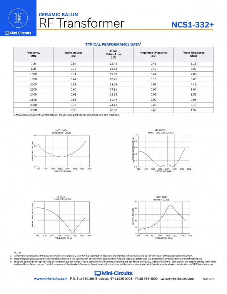 NCS1-332+ datasheet page 3