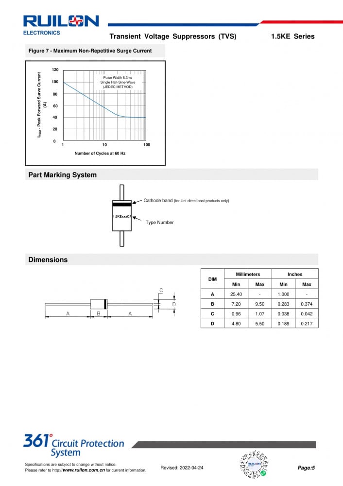 1.5KE series datasheet page 5