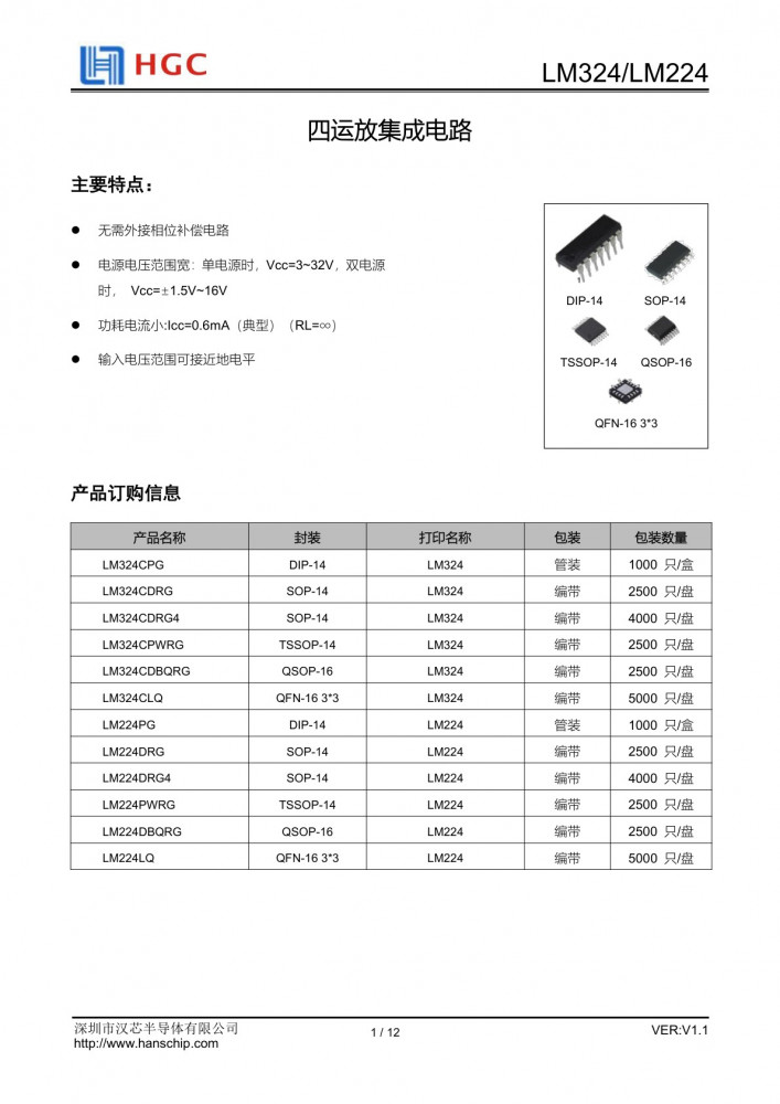 LM224DRG datasheet page 1