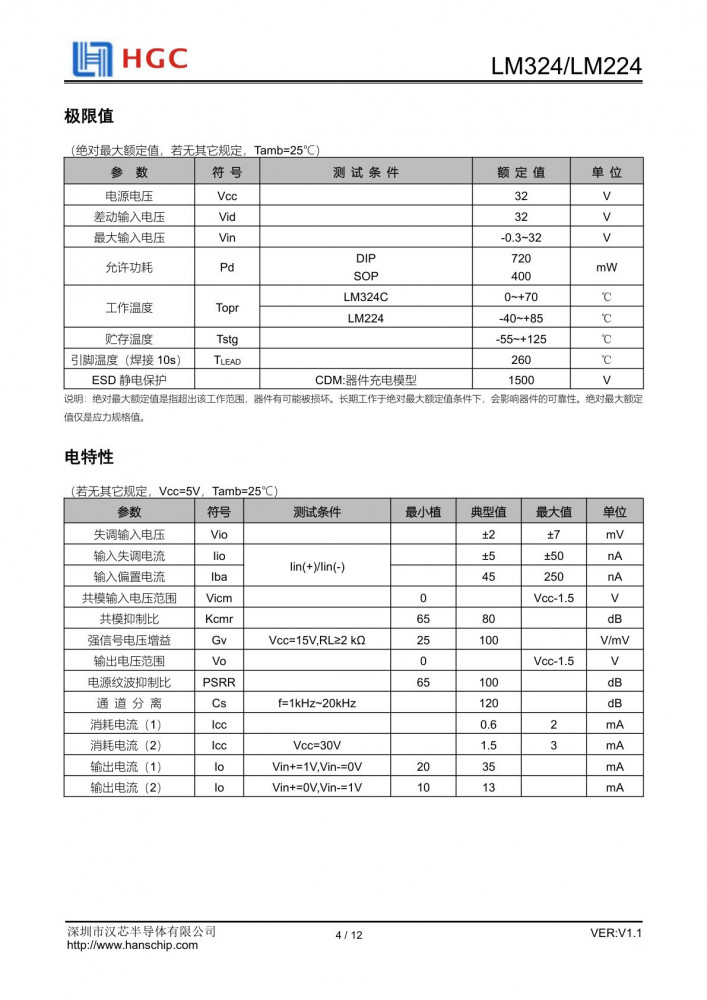 LM224DRG datasheet page 4