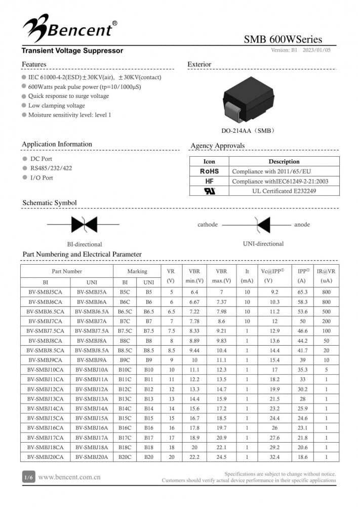 Bencent BV-SMBJ TVS datasheet page 1