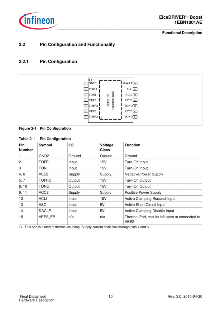 1EBN1001AEXUMA1 datasheet page 10