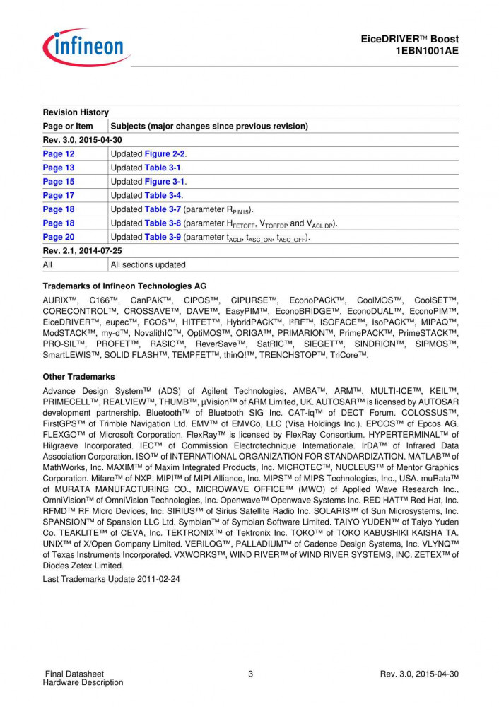 1EBN1001AEXUMA1 datasheet page 3