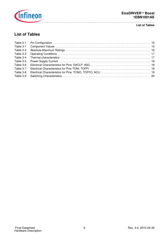 1EBN1001AEXUMA1 datasheet page 6
