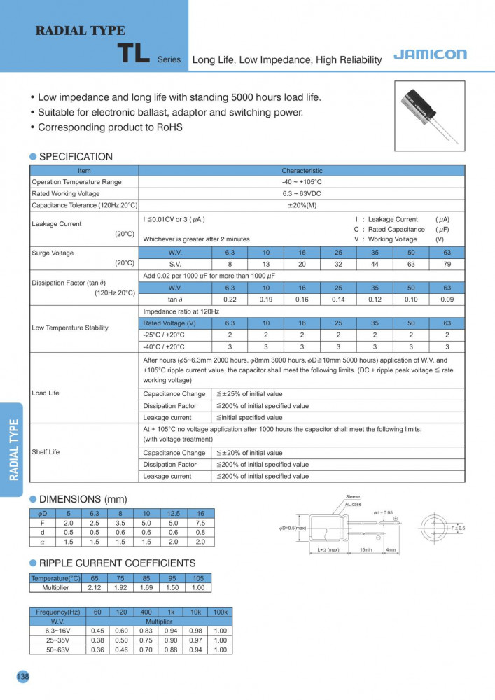 JAMICON TLR331M1CE11M datasheet page 1