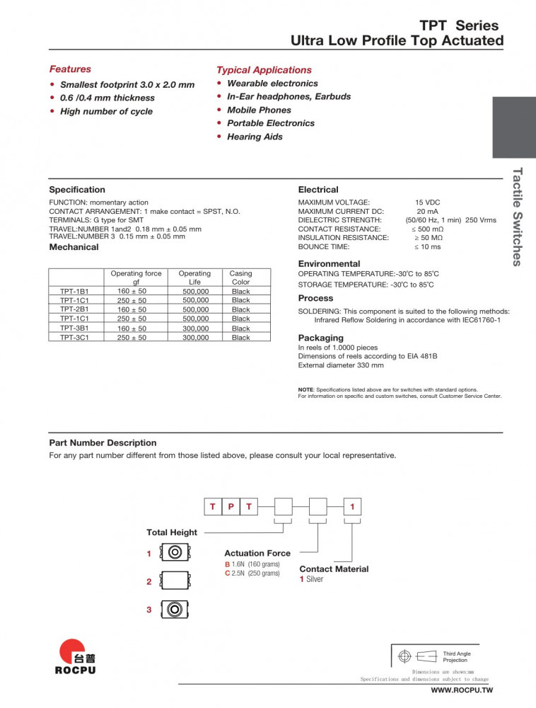 ROCPU TPT series technical document page 1