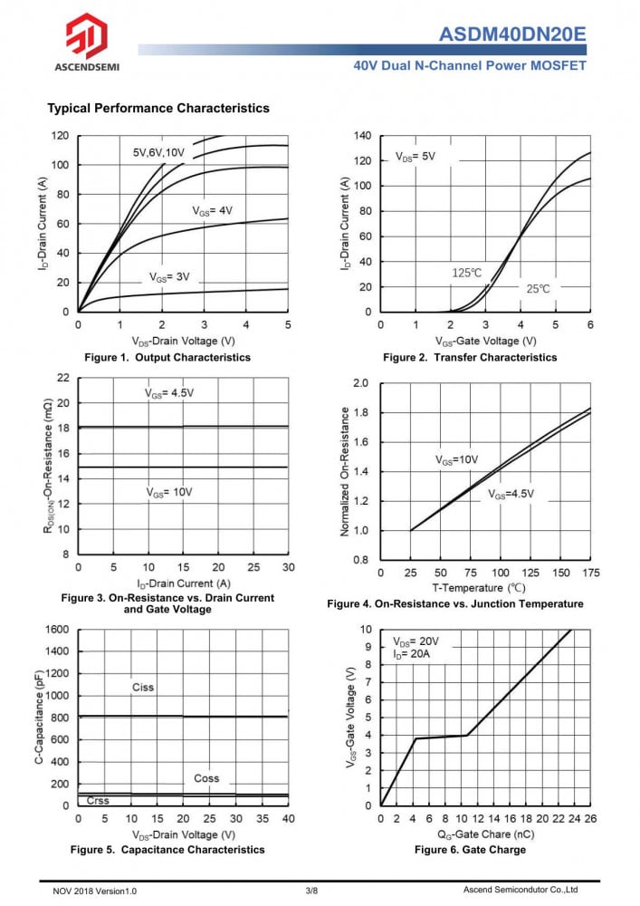 ASDM40DN20E-R datasheet page 3