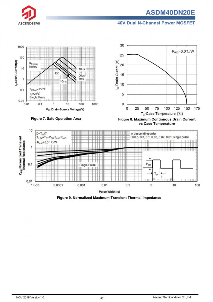 ASDM40DN20E-R datasheet page 4