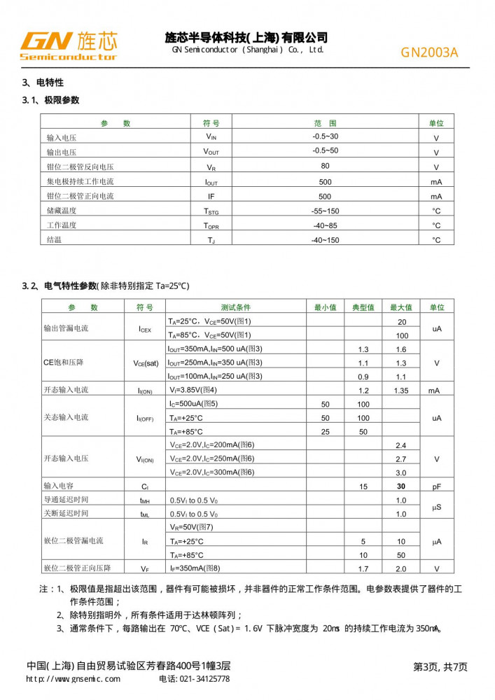 GN2003A datasheet page 3