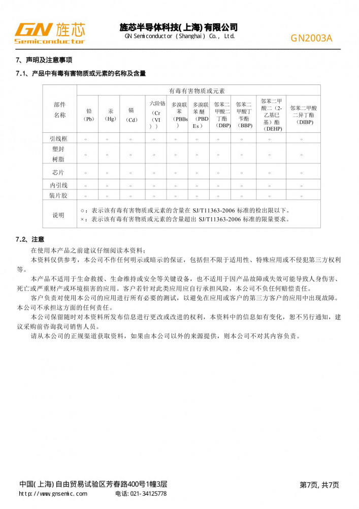 GN2003A datasheet page 7